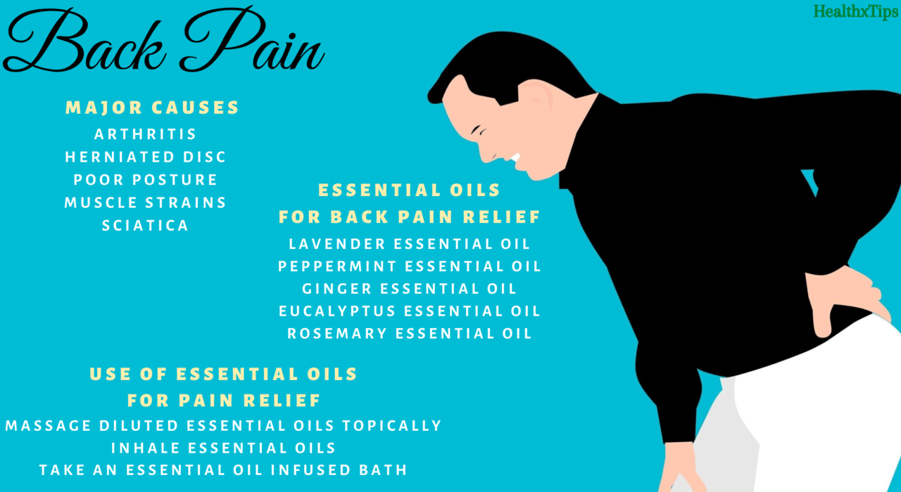 Essential Oils for Back Pain: Say Goooooodbye to "Ouch" Forever