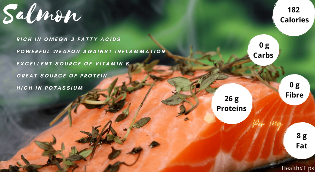 Myths and Facts About Calories in Salmon - HealthxTips